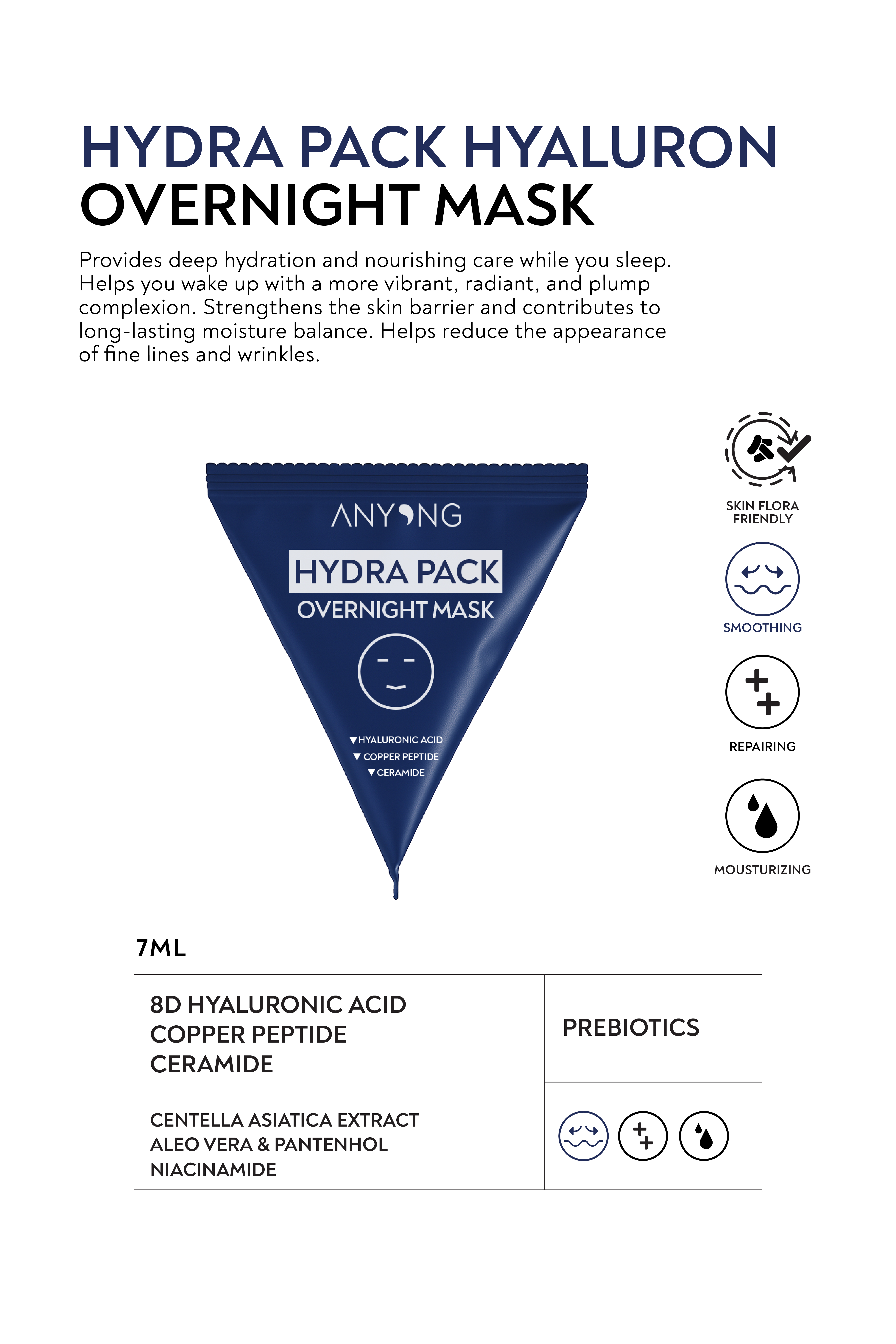 Moisturizing Hyaluron Night Mask – Intensive Hydration & Restorative ...